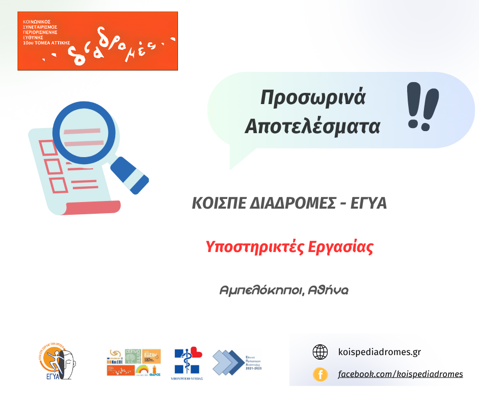 Προσωρινά αποτελέσματα μοριοδότησης και κατάταξης | Κοι.Σ.Π.Ε. «Διαδρομές»